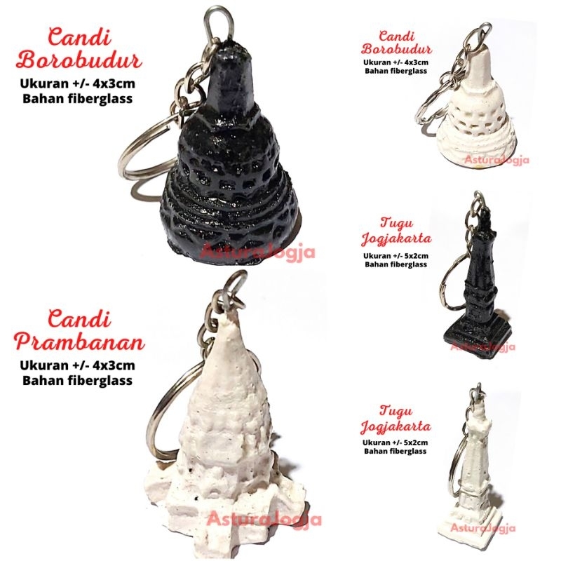 Jual Gantungan Kunci Khas Jogja || Souvenir Oleh Oleh Malioboro Yogyakarta | Shopee Indonesia