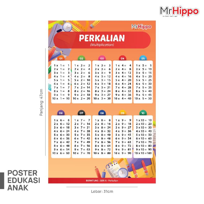 Jual mrhippo poster edukasi belajar perkalian poster matematika ...