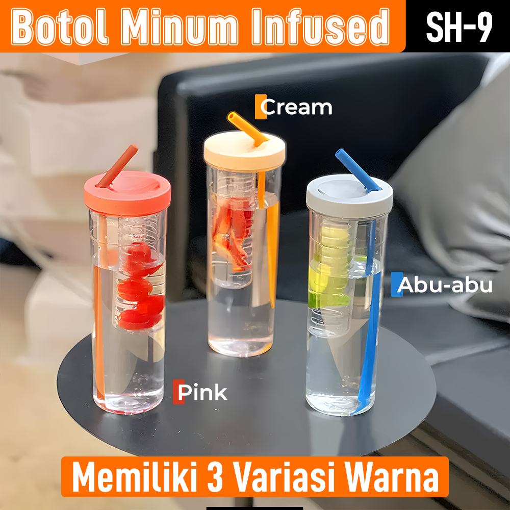 Jual Futureworld Botol Minum Transparan Infused Water Botol Minum ...