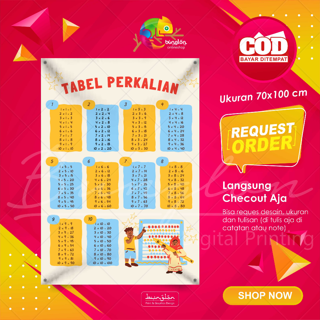 Jual Size 70x100 CM Spanduk Banner Edukasi Tabel Perkalian | Shopee ...