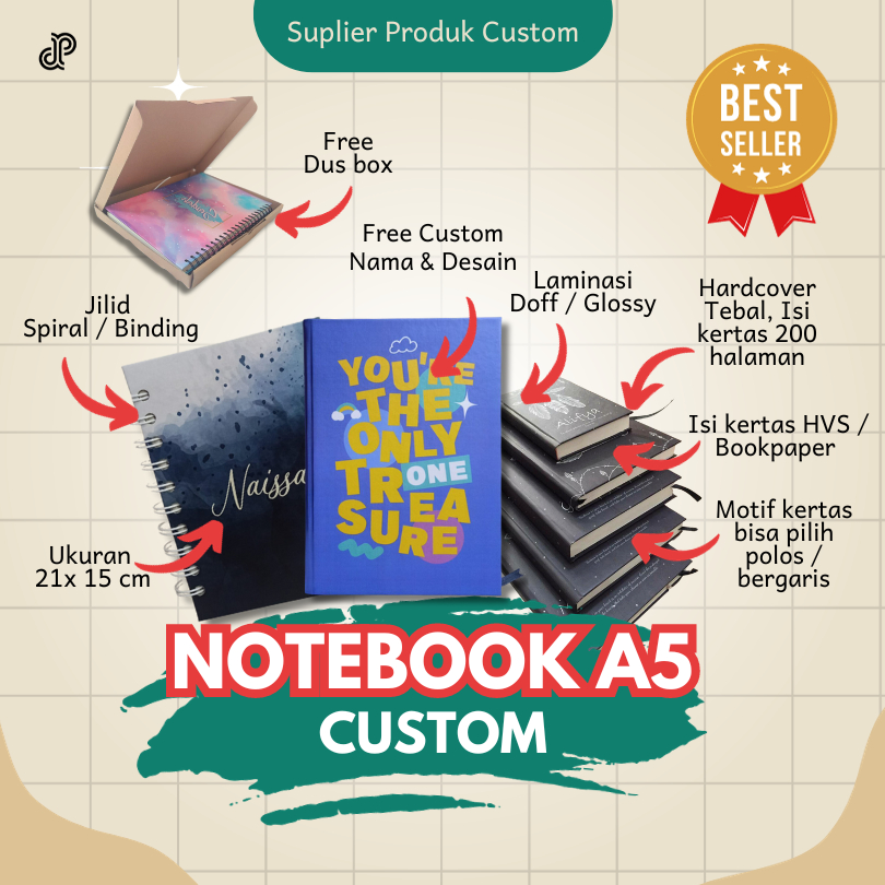 Jual NOTEBOOK CUSTOM A5 DOFF/ GLOSSY HARD COVER | Shopee Indonesia