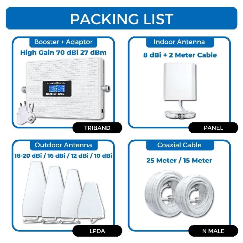 Jual PENGUAT JARINGAN LTE INTERNET SINYA H P 4 G PEDALAMAN PEDESAAN TRIBAND 900 1800 2100 EDC ...