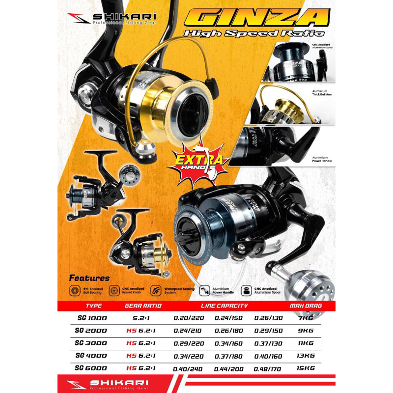 Jual reel shikari ginza power handle high speed ratio | Shopee Indonesia