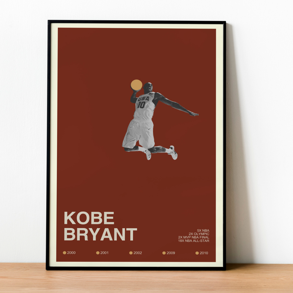 Jual Frame Block Poster - "Kobe Bryant" | Shopee Indonesia
