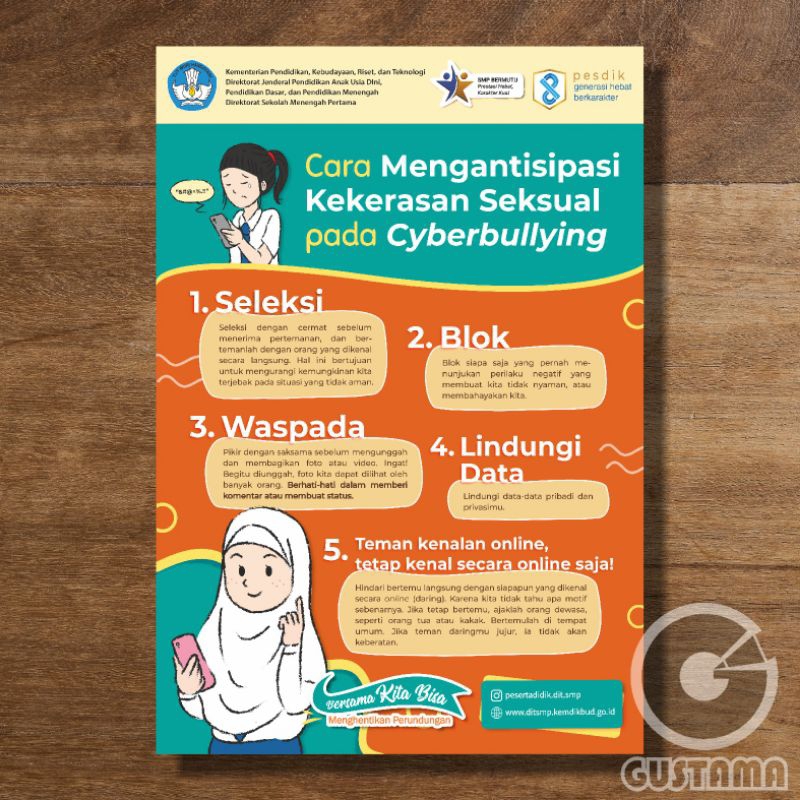 Jual Poster Mengantisipasi Kekerasan Seksual Cyber Bullying, Poster Edukasi Kemdikbud Laminasi ...