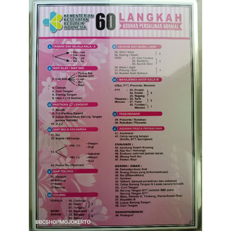 Jual (02) POSTER 60 LANGKAH APN | Shopee Indonesia