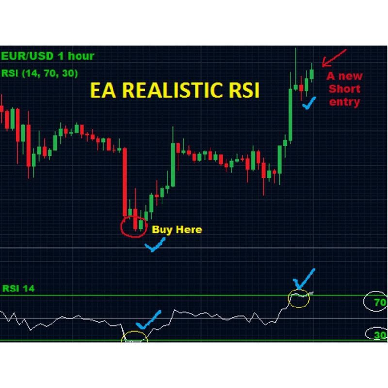 Jual ROBOT FOREX PREMIUM | ROBOT EA TRADING | Armageddon EA PLATINUM ... Jual ROBOT FOREX PREMIUM | ROBOT EA TRADING | Armageddon EA PLATINUM ...