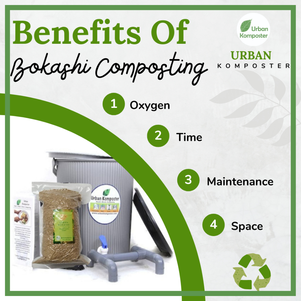 Jual Urban Komposter 17 liter Bokashi Tampa Serbuk Bokashi | Shopee ...