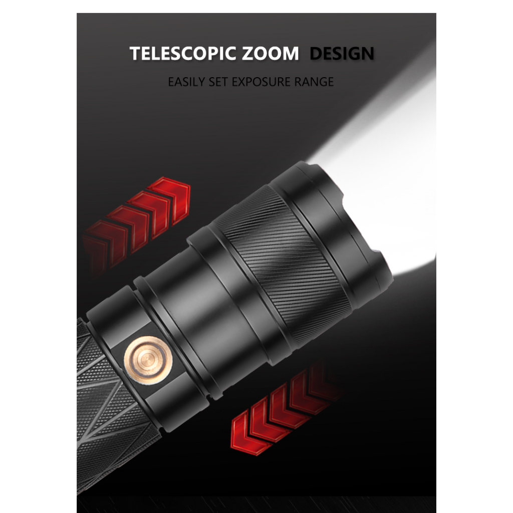 Jual Senter Kuat LED Super Terang Senter Luar Ruangan USB Isi Ulang Baterai 8100mah Senter Daya ...