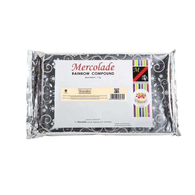 Jual Mercolade Coklat / Compound Batang Warna 166 GRAM [REPACK ...