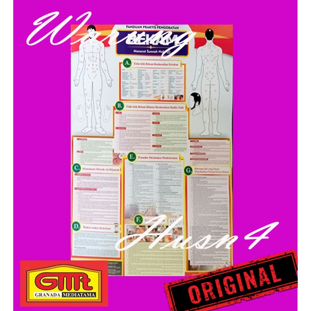 Jual Poster Panduan Praktis Pengobatan Bekam | Shopee Indonesia