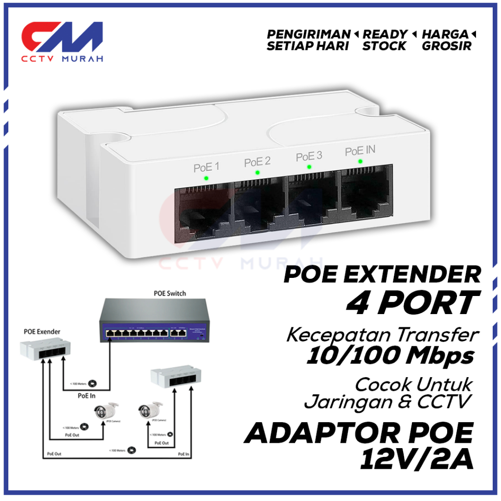 Jual POE Extender 3+1 Ethernet POE Port || Extender POE 10/100 MBPS ...
