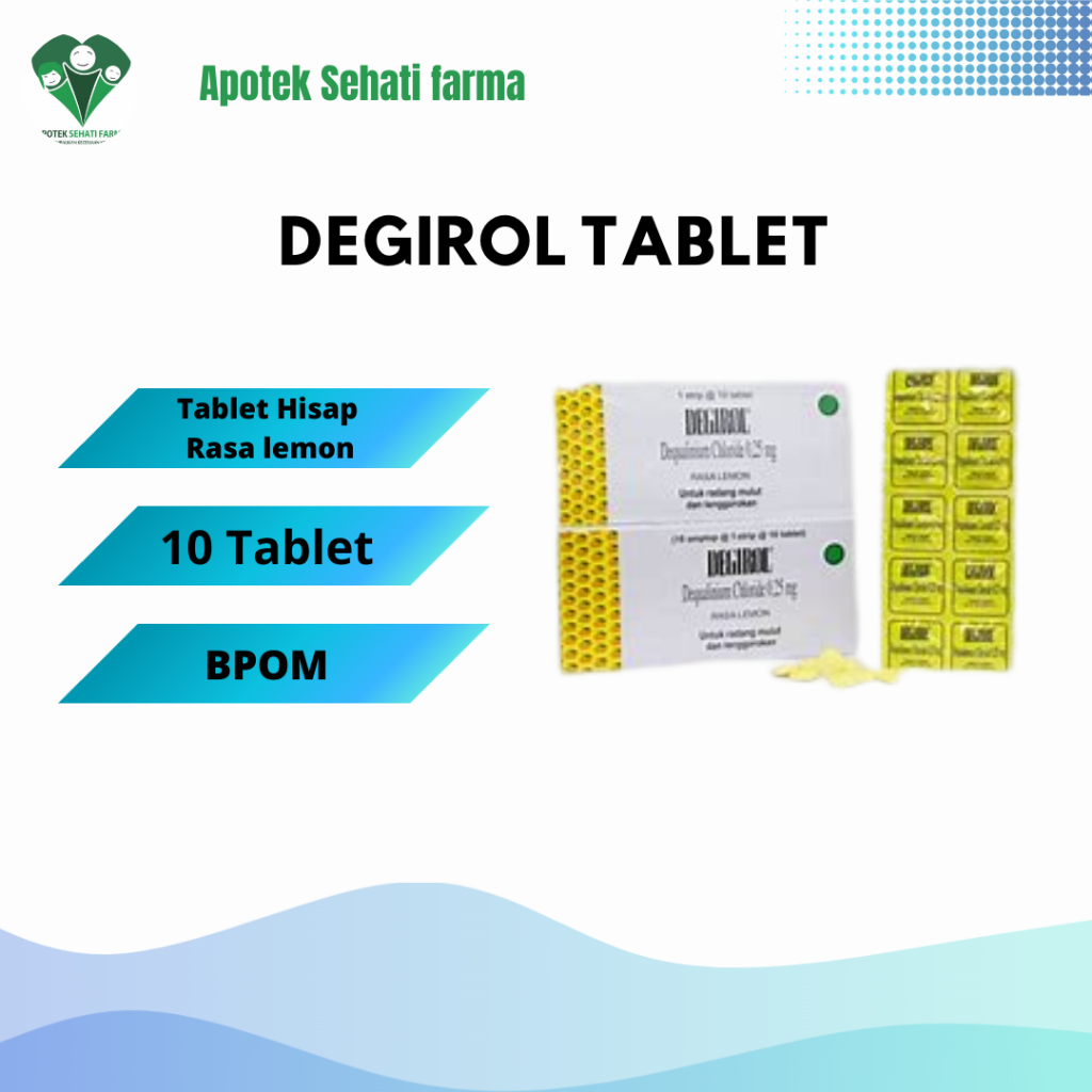 Jual Obat Radang Tenggorokan Tablet Terlengkap & Harga Terbaru Juni ...