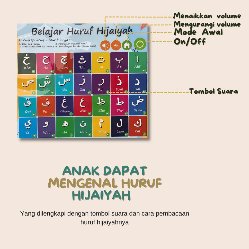 Jual Poster Ngaji Huruf Hijaiyah / Poster Edukasi Anak / bersuara ...
