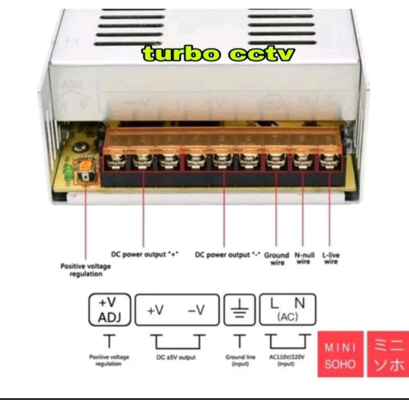 Jual Power Supply 12v 60A Power Suply Small 60 Ampere 12 Volt 720Watt ...