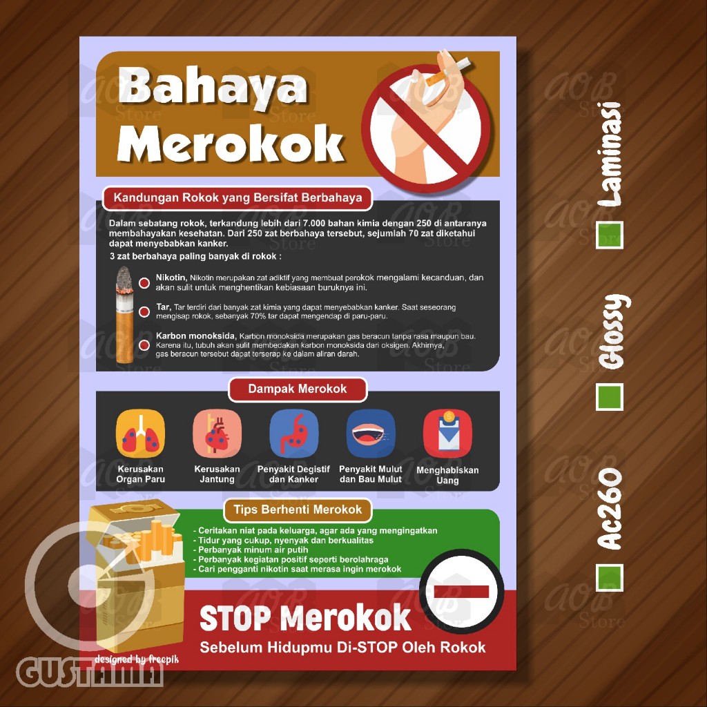 Jual Poster Bahaya Merokok, Laminasi Glossy A3+ | Shopee Indonesia