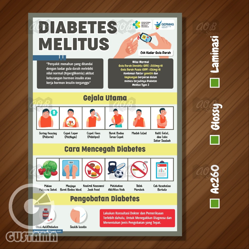 Jual Poster Diabetes Melitus, Wipe and Clean A3+ | Shopee Indonesia