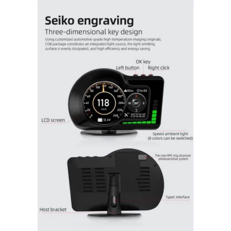 Jual Hud f15 obd2 GPS TPM display speedometer smart gauge techometer ...