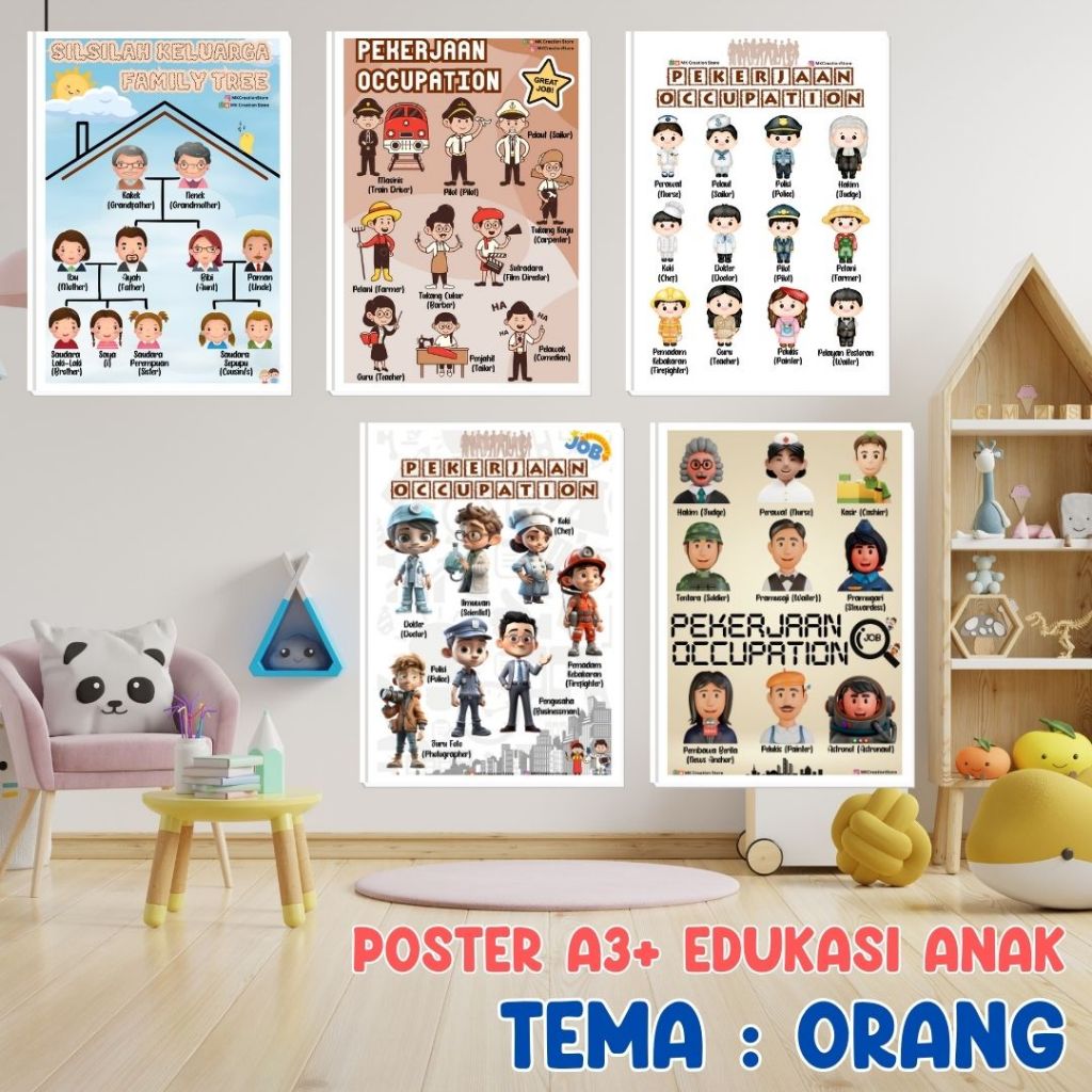 Jual POSTER EDUKASI ANAK A3+ TEMA ORANG PERSON | Shopee Indonesia