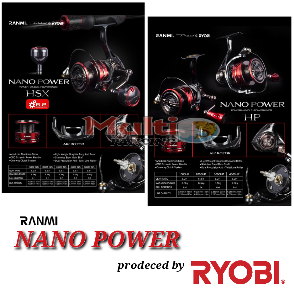 Jual REEL RYOBI ranmi NANO POWER ( power handle ) | Shopee Indonesia