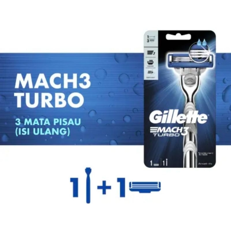 Jual Gillete Mach 3 Razor / Gillete Refill Mach 3 | Shopee Indonesia