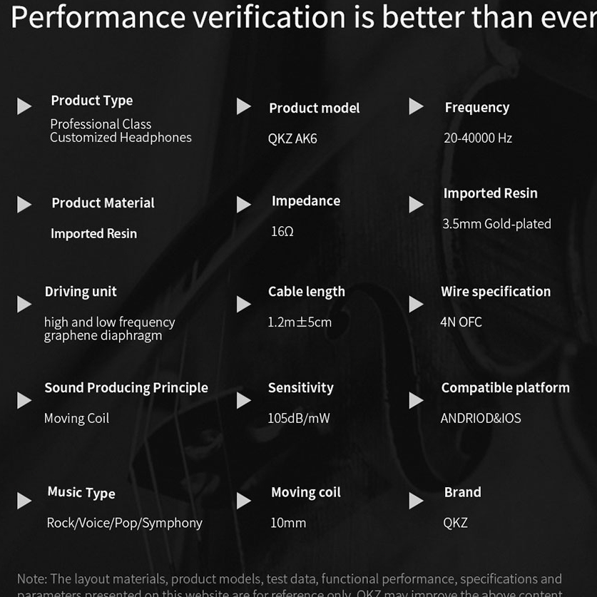 Jual CUCI_GUDANG QKZ AK6 QKZ AK6 Pro QKZ AK6 Max with Mic In-Ear ...