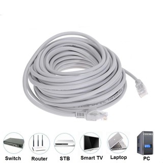 Jual Kabel Lan Lengkap Dengan Plug 1,5M - 20M Lan Cat5e Ethernet ...