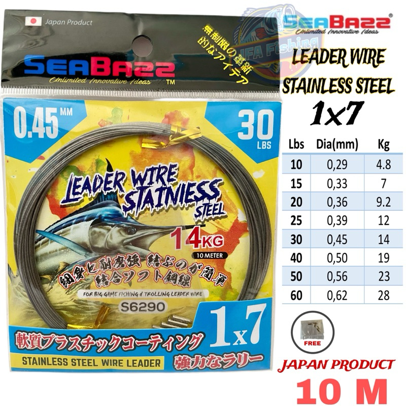 Jual Senar Neklin Neckline SEABAZZ 10 Meter | Shopee Indonesia