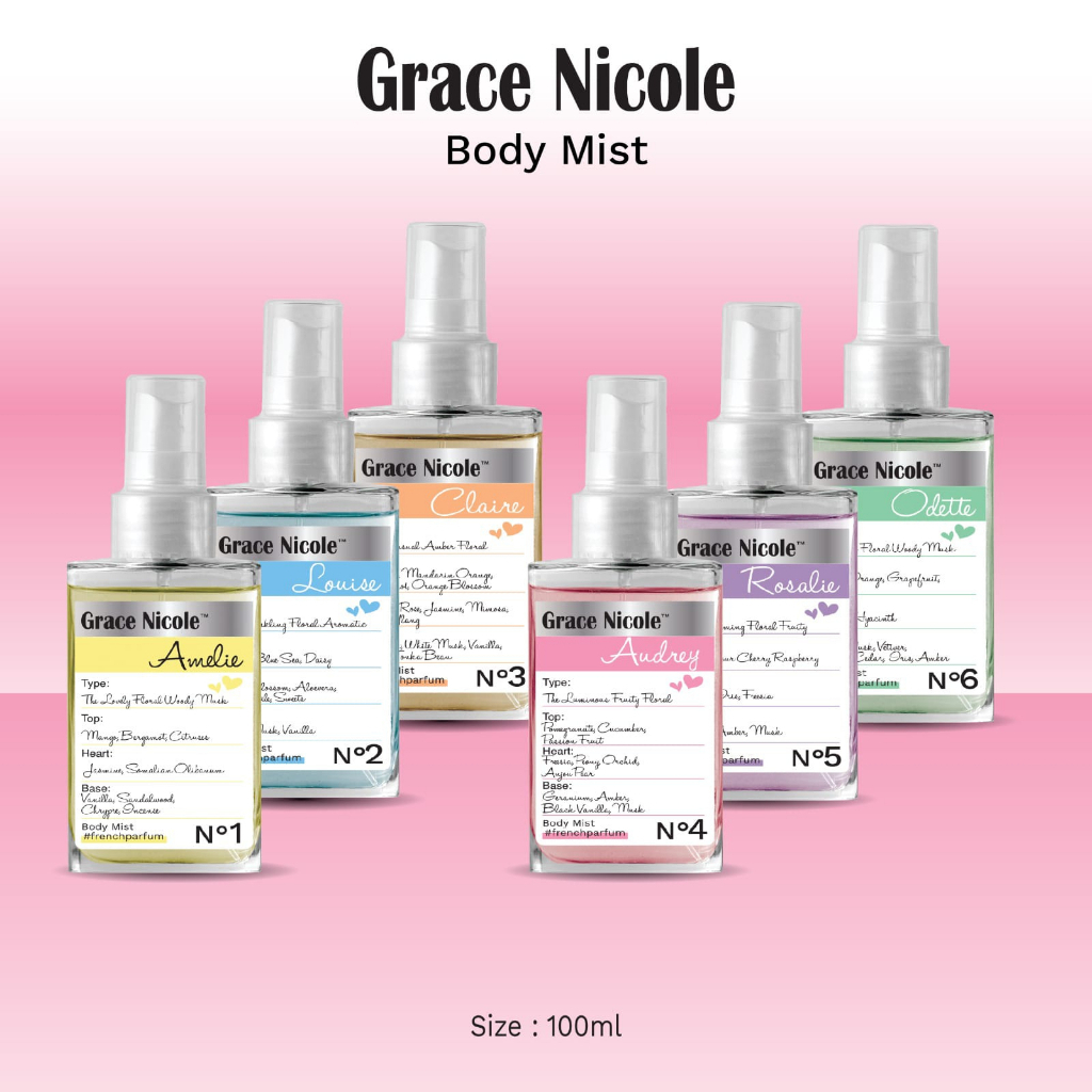 Jual GRACE NICOLE BODY MIST | Shopee Indonesia