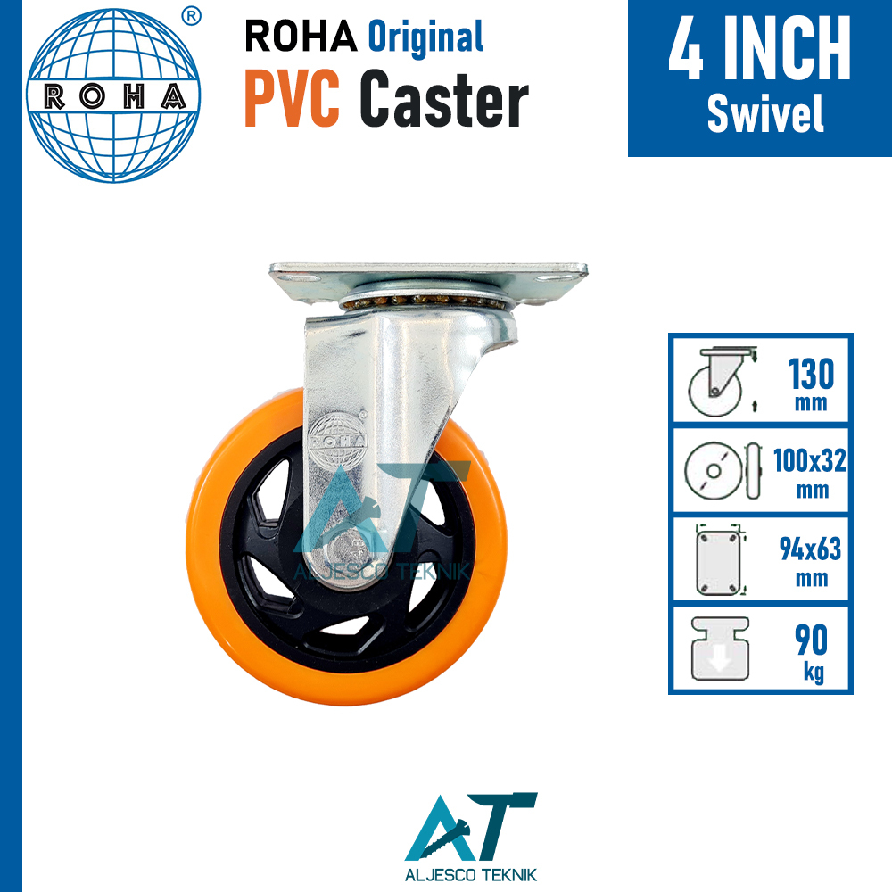 Jual RODA 4 INCH HIDUP PVC ETALASE - TROLI - GEROBAK | Shopee Indonesia