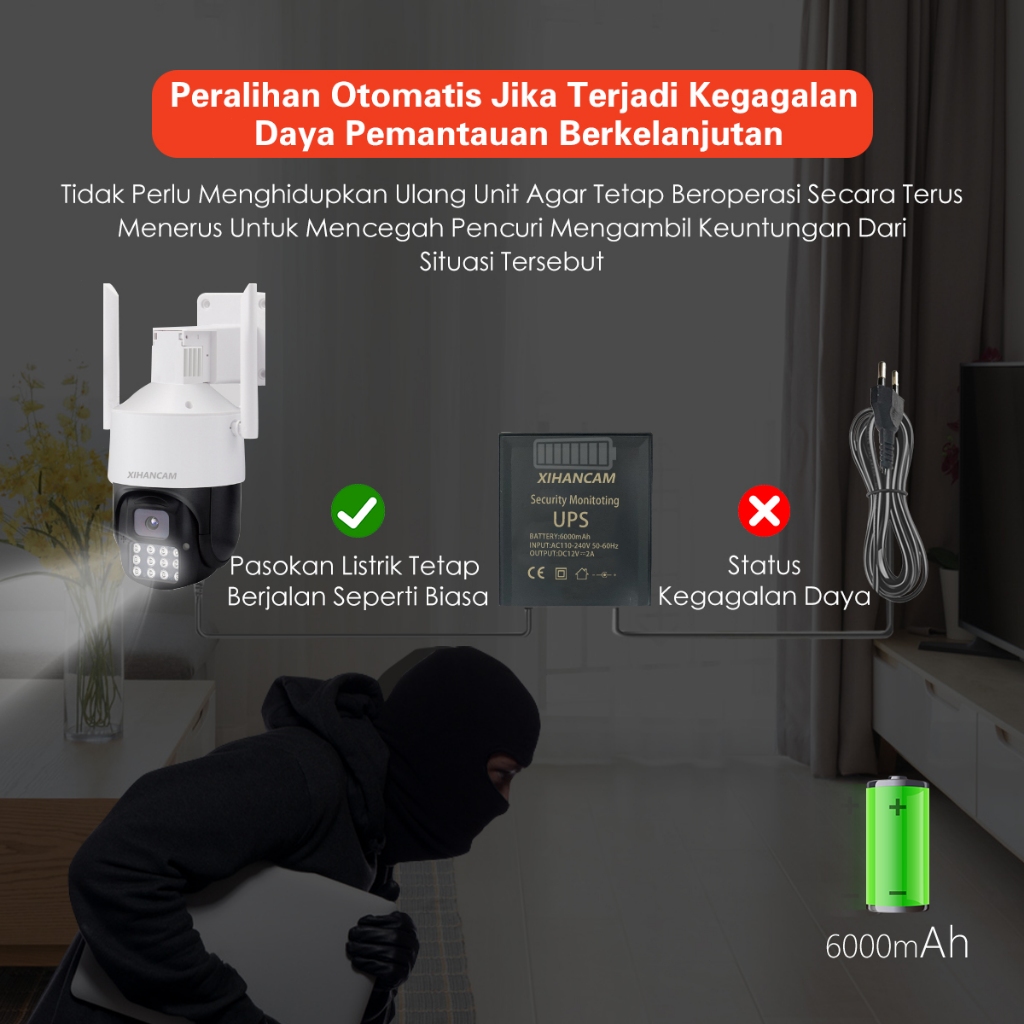 Jual XIHANCAM UPS Mini 12V Adaptor Power DC Mini UPS CCTV Untuk Router ...