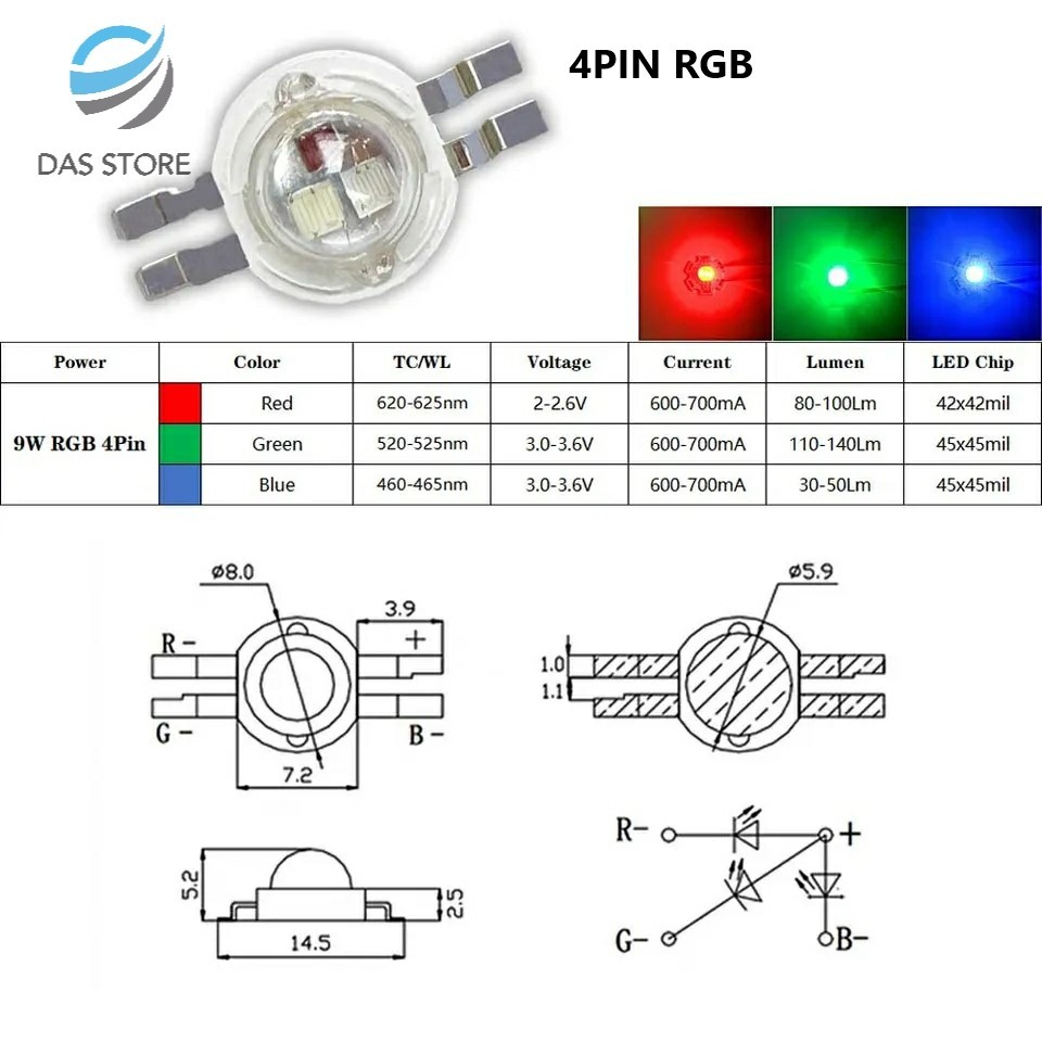 Jual High Power LED HPL RGB RED GREEN BLUE 4PIN 4 KAKI 3WATT 1WATT ...