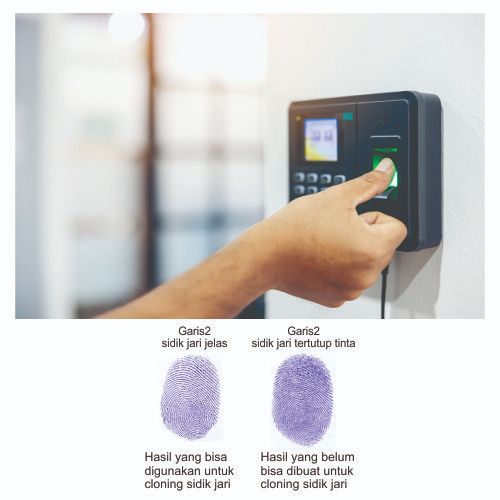 Jual Absen sidik jari titip absen absensi kantor | Shopee Indonesia