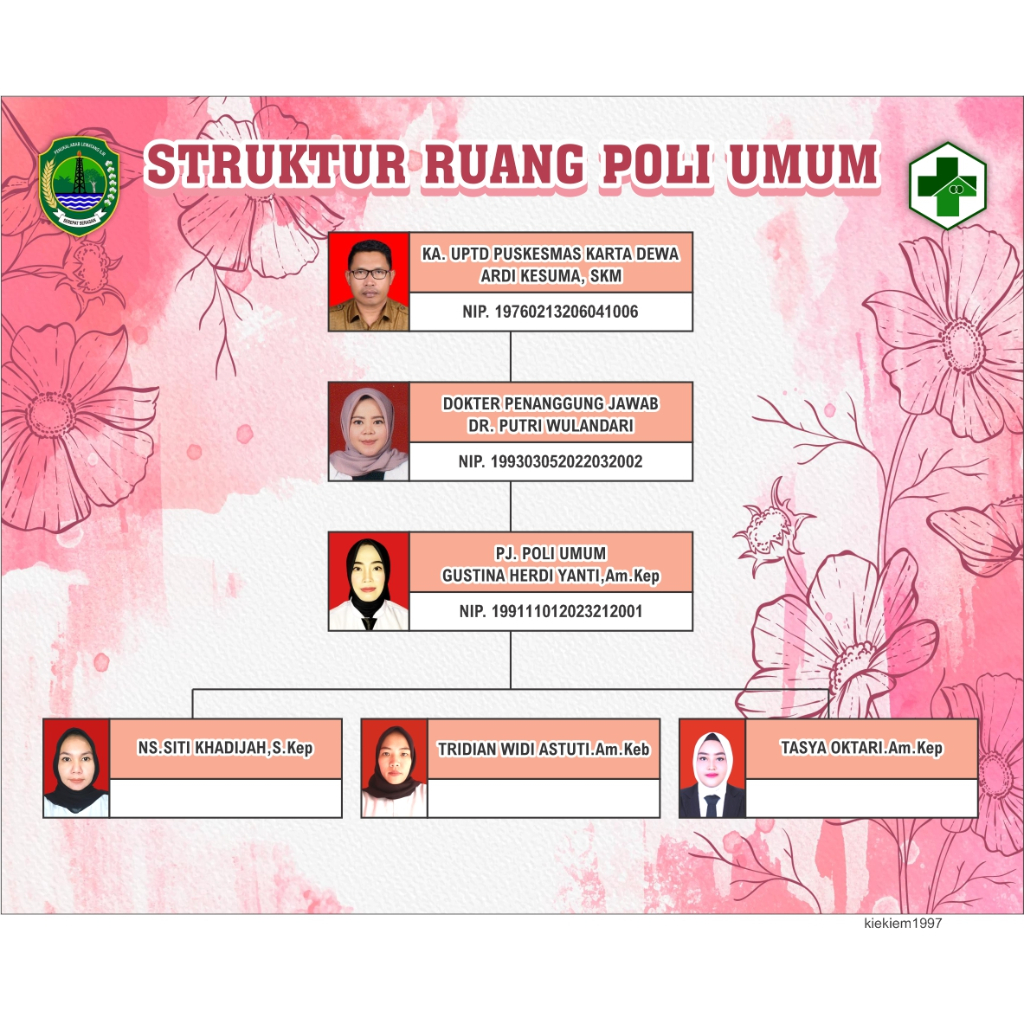 Jual Spanduk Banner Struktur Puskesmas Ruang Poli Laboratorium Custom ...