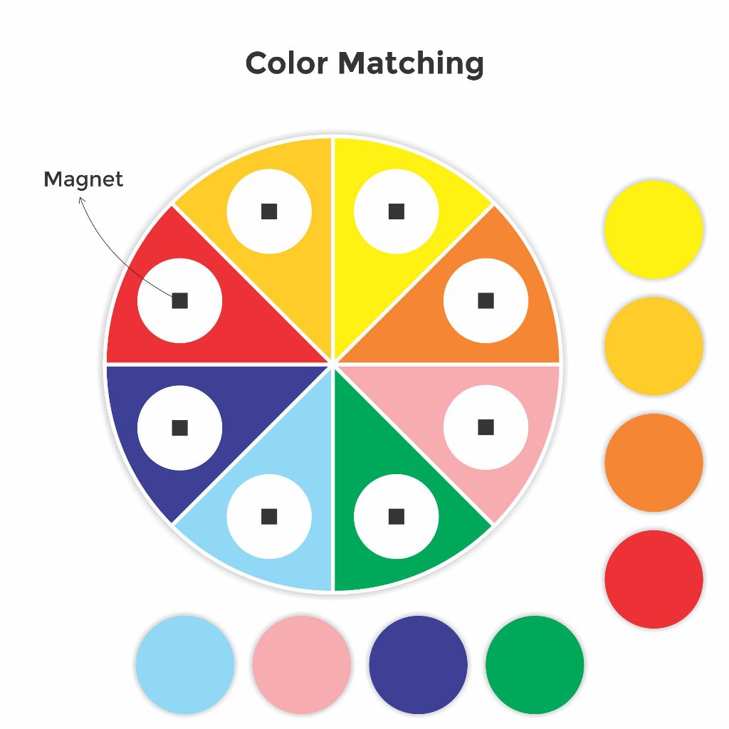 Jual Color Matching Mainan Montessori Edukasi Anak Mencocokkan Warna ...