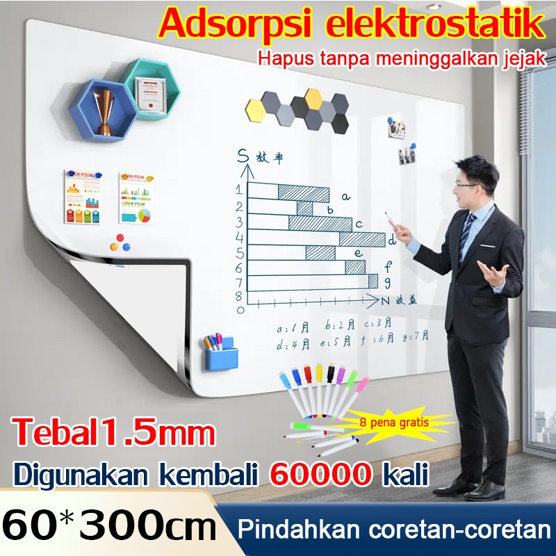 Jual 60x300cm Adsorpsi elektrostatik Stiker Papan tulis Whiteboard ...