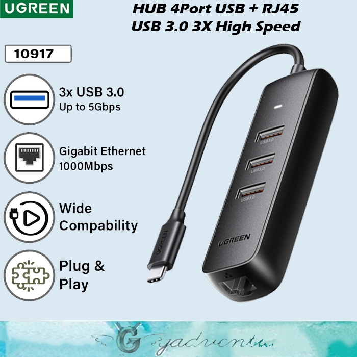 Jual Ugreen 10917 Kabel HUB Type C 3 USB 2.0 Transfer Data + Rj45 LAN ...