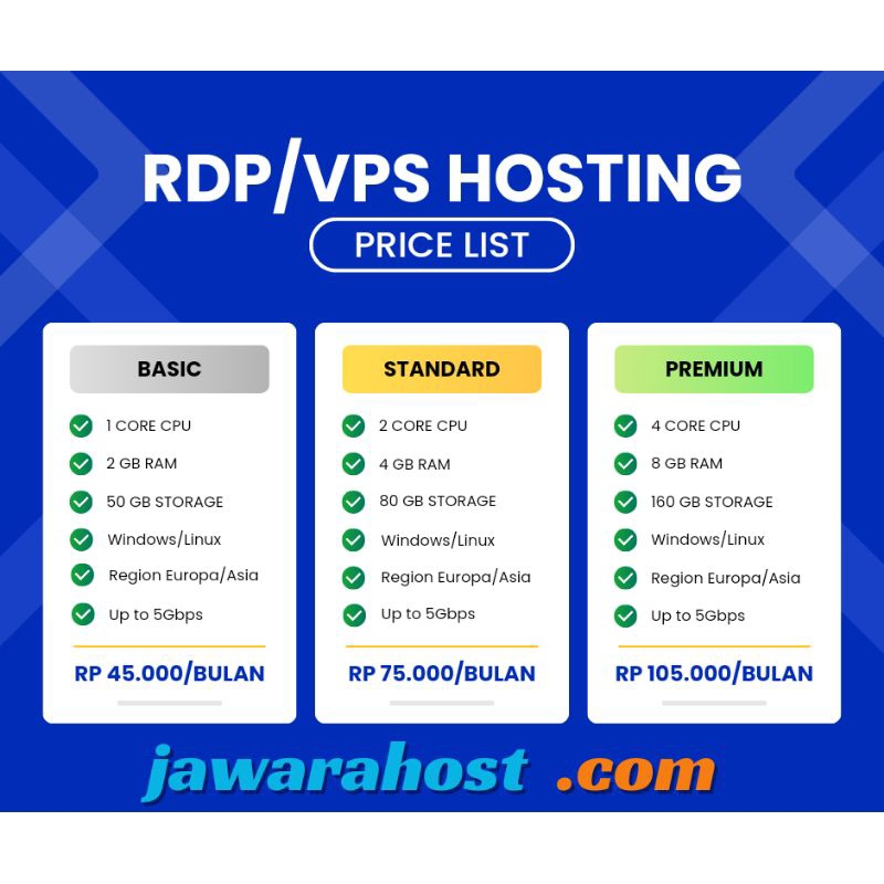 Jual RDP VPS FULL GARANSI 1 BULAN | Shopee Indonesia