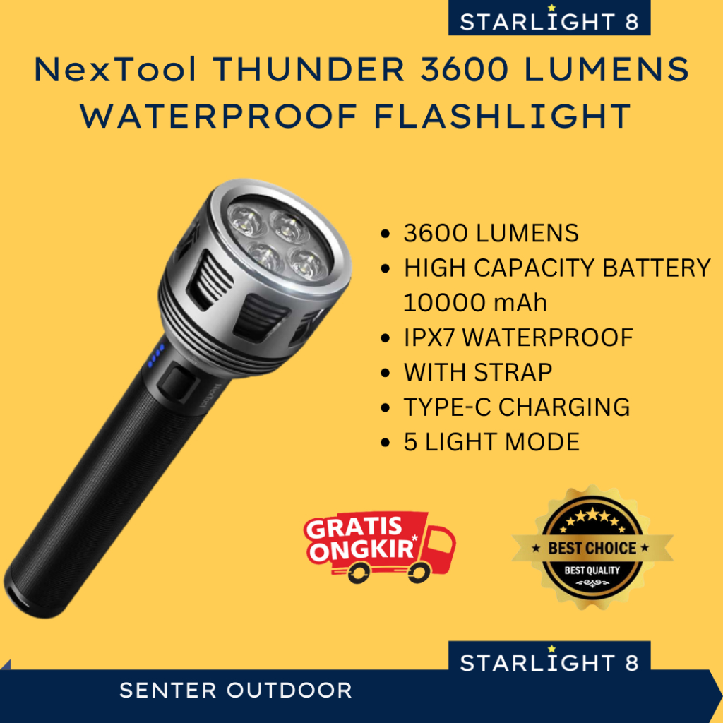 Jual Senter Super Terang Nextool Thunder Premium Flashlight LED 3600 ...