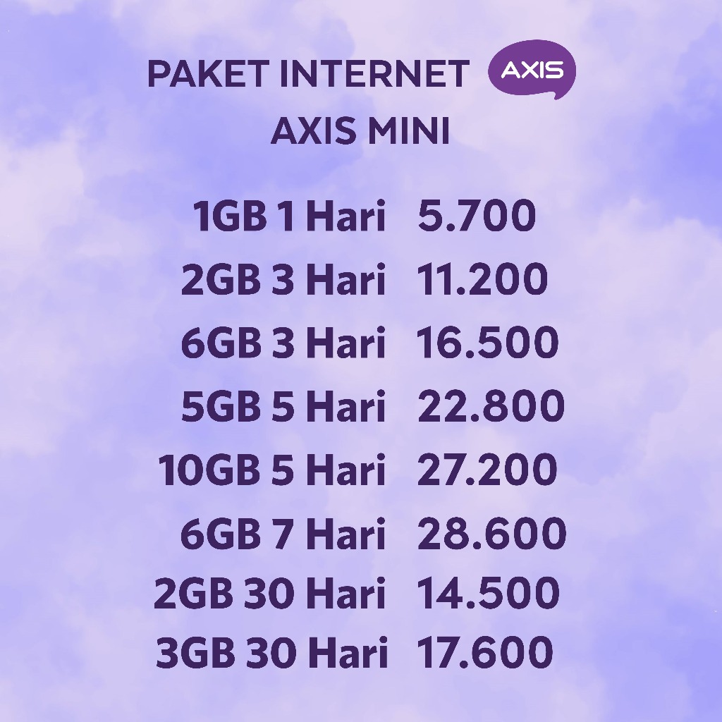 Jual Paket Internet Axis Mini 1GB 2GB 5GB 6GB 10GB 15GB Kuota Data Murah Harian Mingguan 1 GB 2 ...