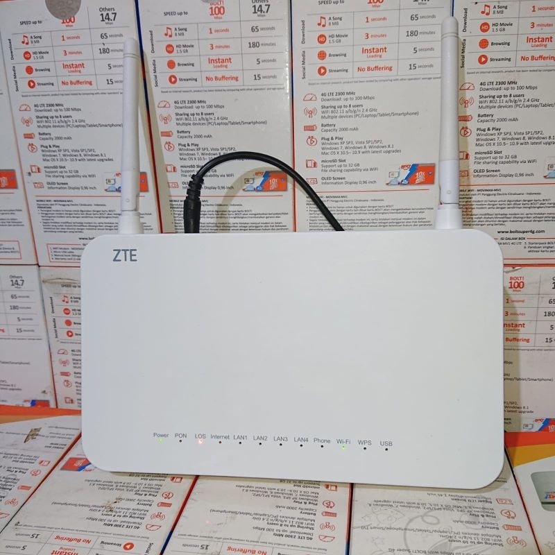 Jual ZTE F660 GPON ONT (Router & Adaptor ) Antena Pendek F450 Fort Biru ...