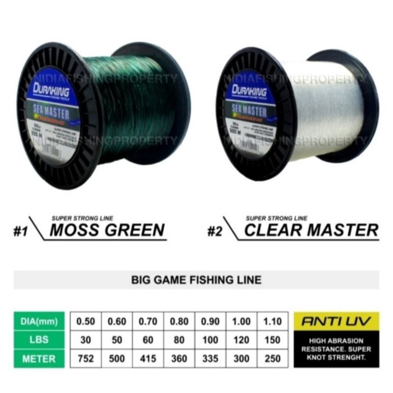 Jual Senar Pancing Laut Duraking Sea Master-Single Pack | Shopee Indonesia