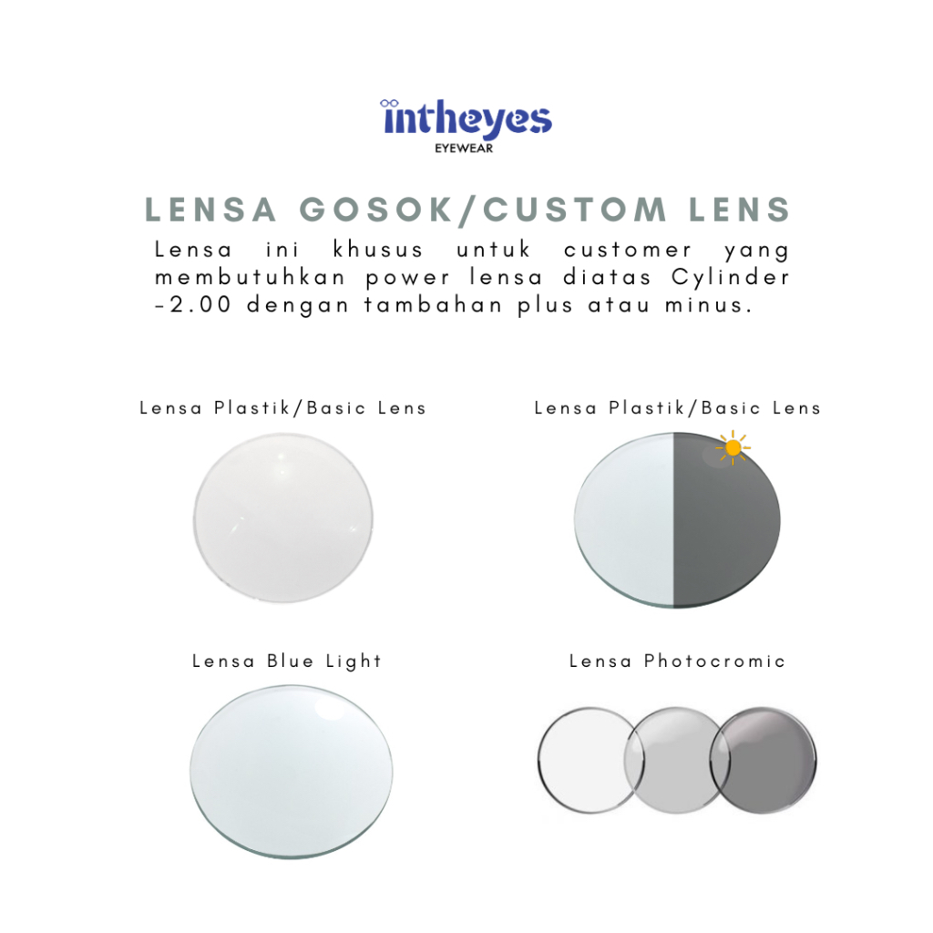 Jual Custom Lens/Lensa Custom | Shopee Indonesia