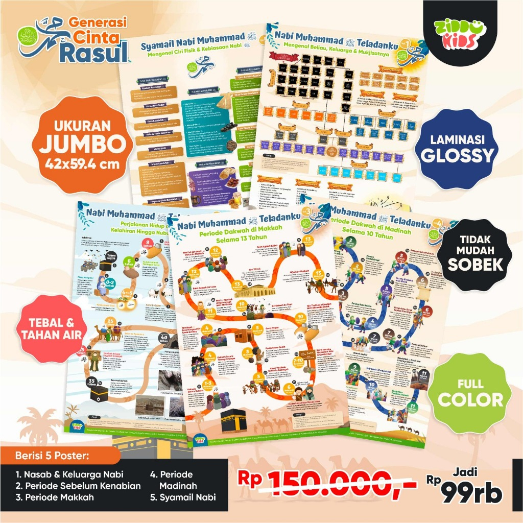 Jual [PAKET] Poster Edukasi Anak Mengenal Nabi Muhammad Ziddu Kids Full Color Untuk Anak PAUD TK ...