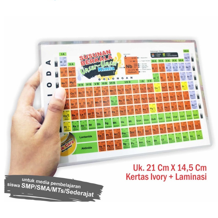 Jual TABEL SPU Sistem Periodik Unsur Kimia | Shopee Indonesia