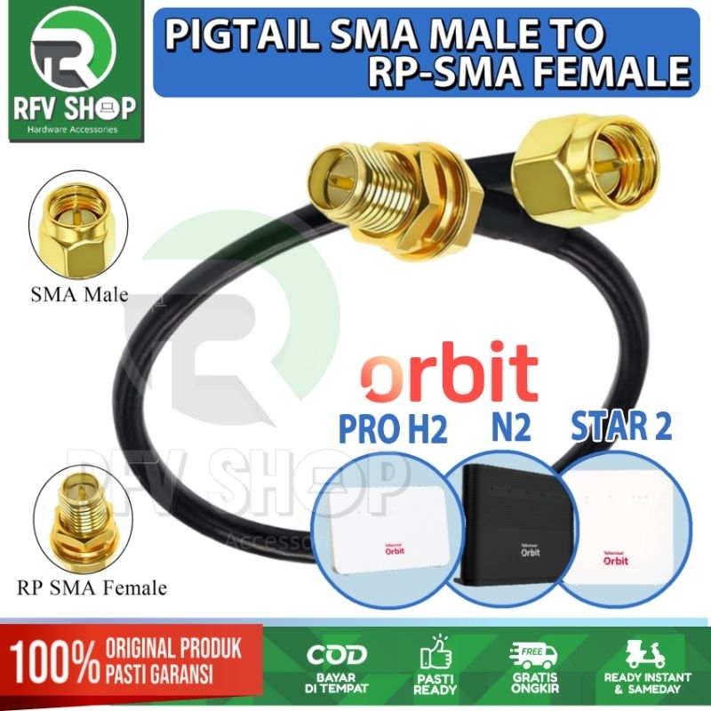 Jual Pigtail Router Modem SMA Male to RPSMA Female support Orbit Star 2 ...
