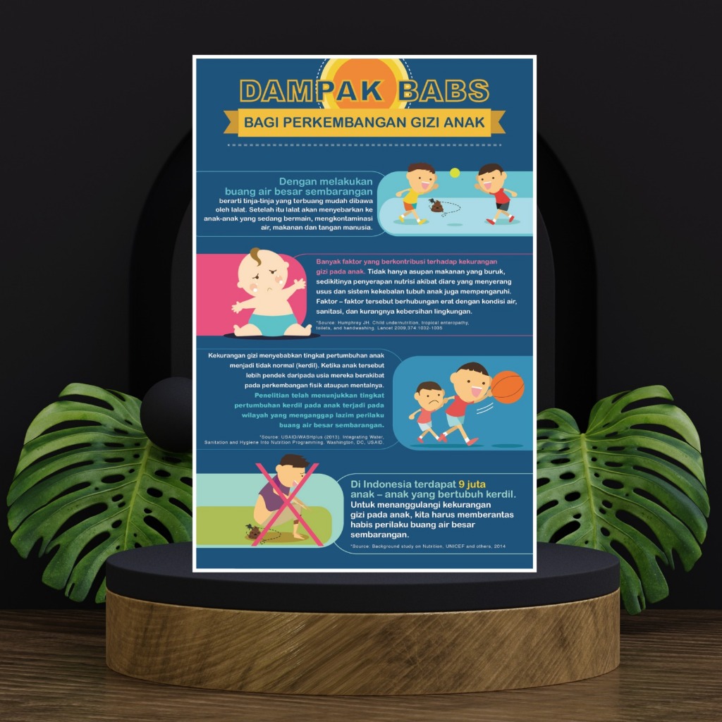 Jual Poster Kesehatan Dampak BABS Bagi Perkembangan Gizi Anak | Shopee ...