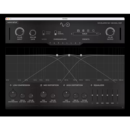 Jual NEURAL DSP COLECTION [ AMP VST UNTUK GITAR ] | Shopee Indonesia