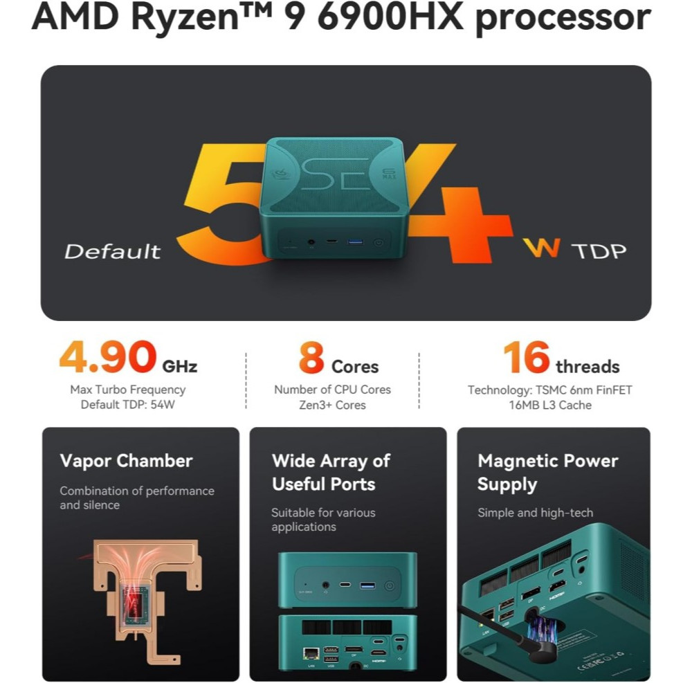 Jual Mini Pc Beelink SER6 MAX 6900HX AMD Ryzen9 32GB/1TB Wifi6 Windows ...