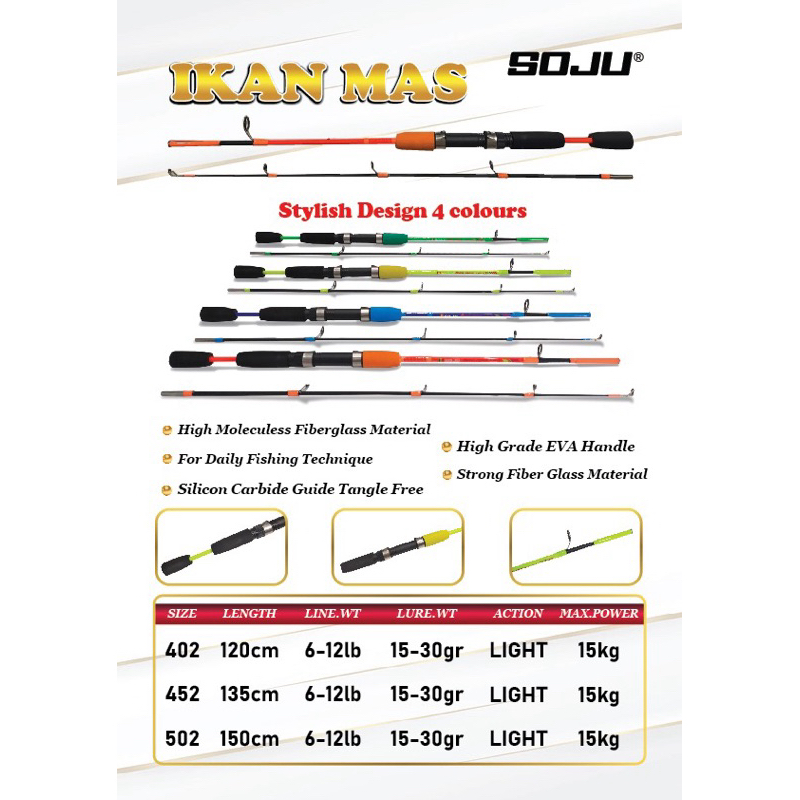 Jual Joran Kolam Fiber Solid Soju Ikan Mas JS Max Drag 15KG | Shopee ...